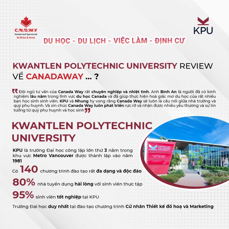 KWANTLEN POLYTECHNIC UNIVERSITY – ĐẠI HỌC BÁCH KHOA DUY NHẤT – canadaway.vn